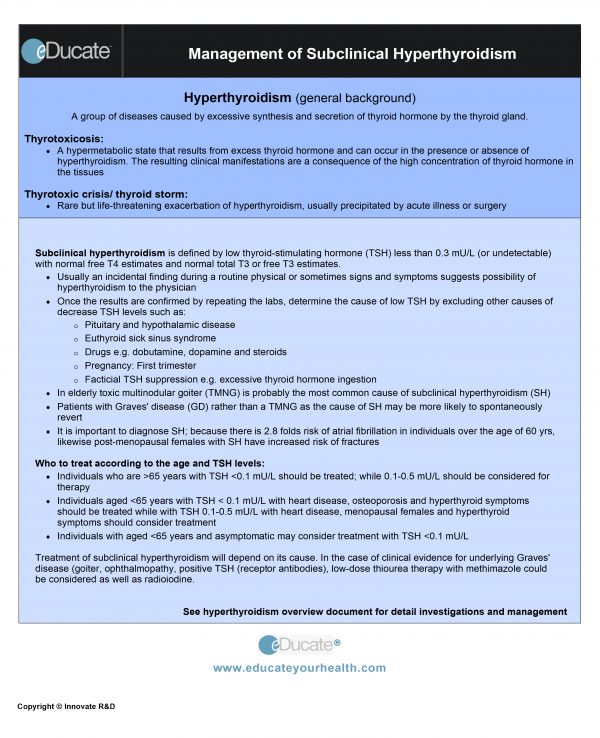 Management of Subclinical Hyperthyroidism QR - eDucate Health