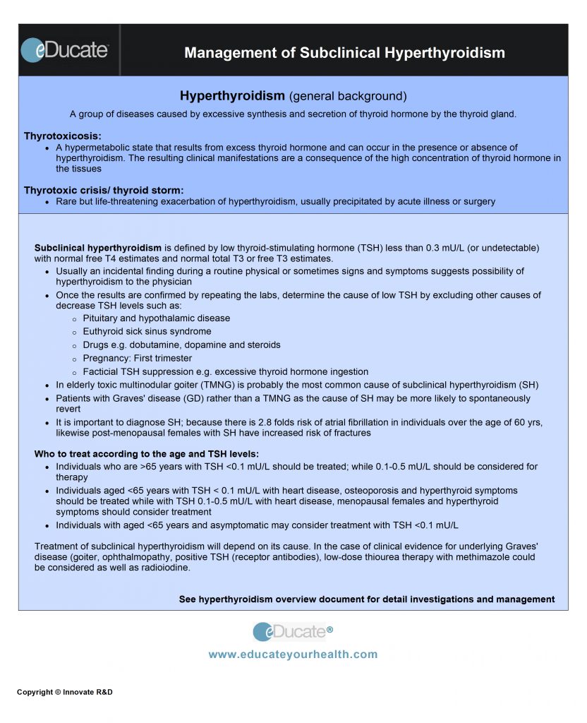 Hyperthyroidism QRs - eDucate Health