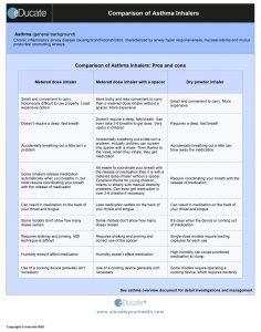 Comparison of Asthma Inhalers QR - eDucate Health