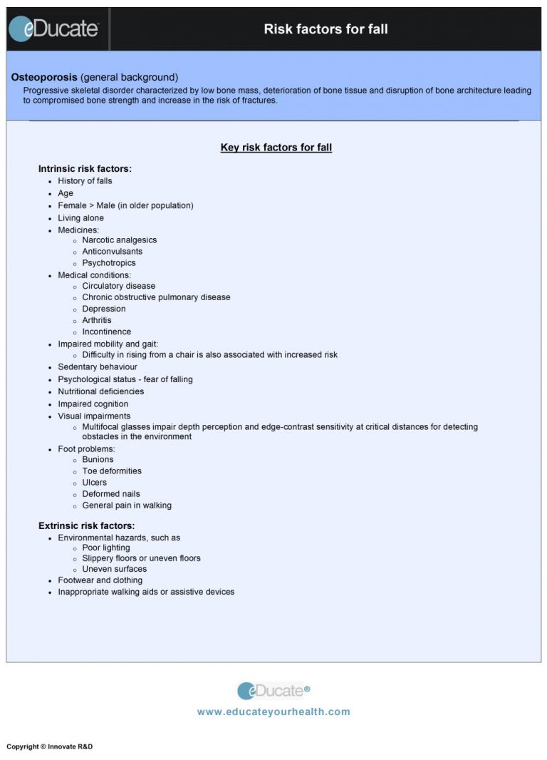 Risk factors for fall QR - eDucate Health
